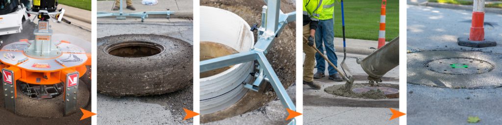 The Mr. Manhole Method - Mr. Manhole